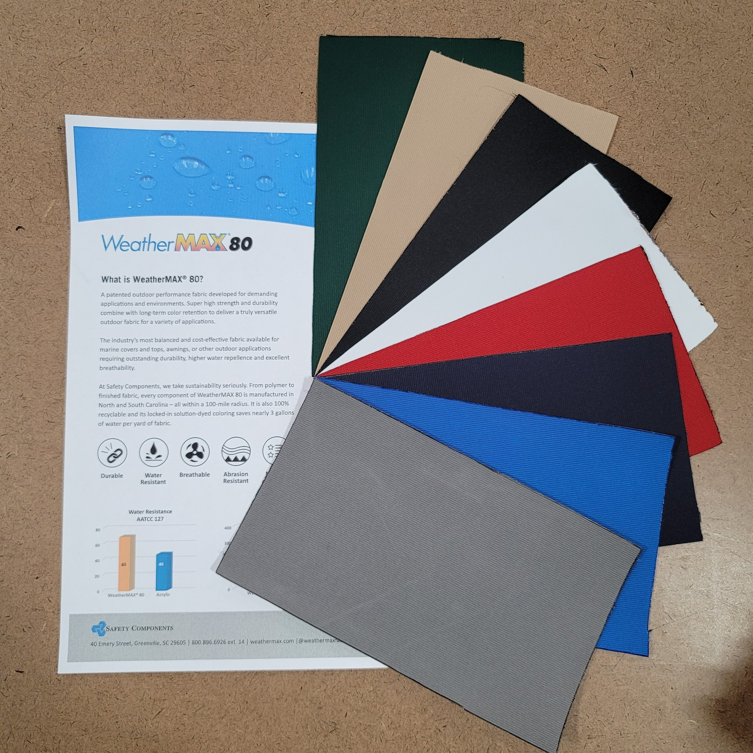 WeatherMax Fabric Sample | Custom Shade Sails